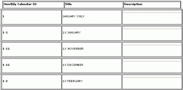 iKnowSys Backflow Testing Month List